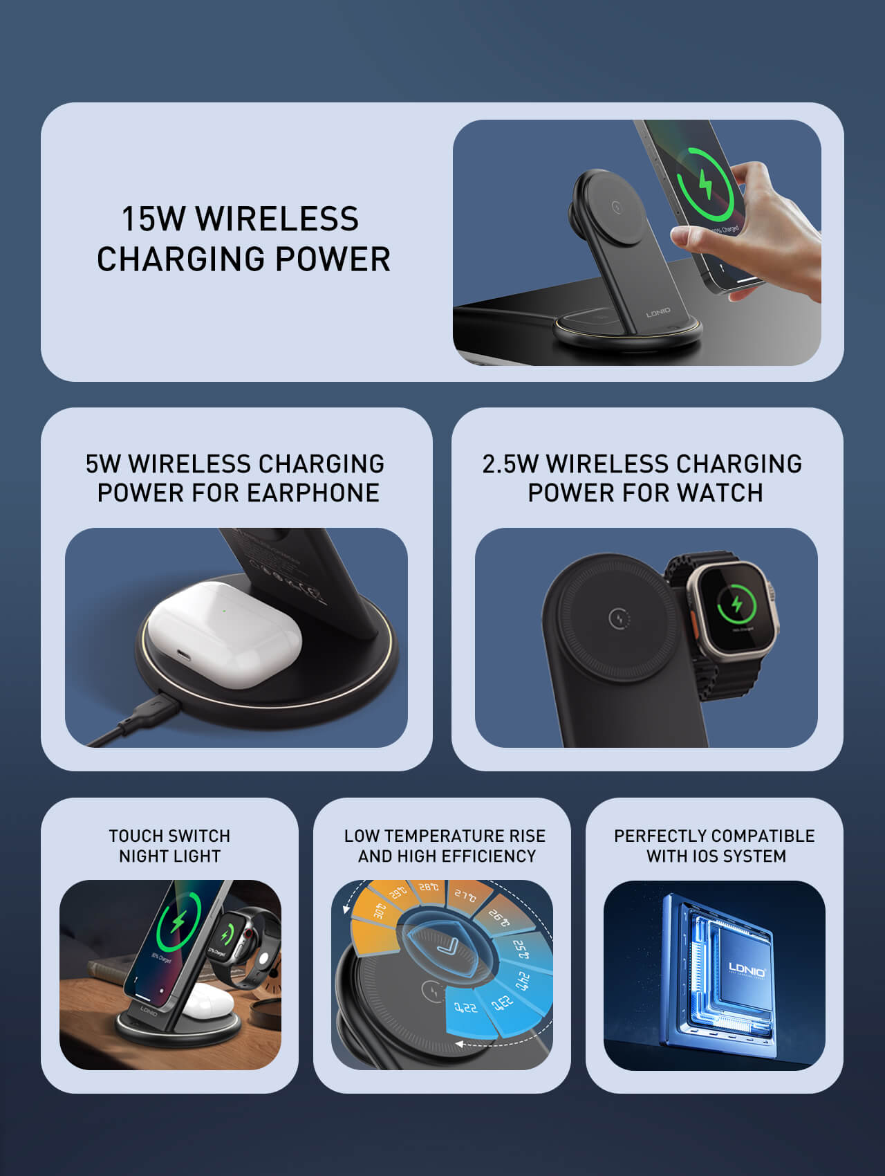 LDNIO 5 IN 1 Desktop Wireless Charging Station WL02 - LDNIO PAKISTAN